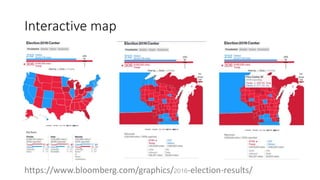 Data visualization. map | PPTX