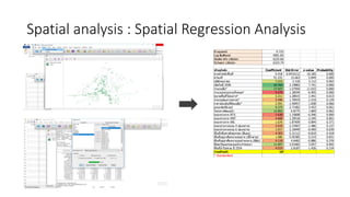 Data visualization. map | PPTX