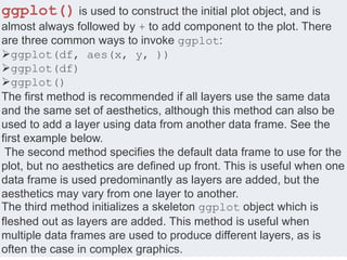 Data visualization using R | PPTX