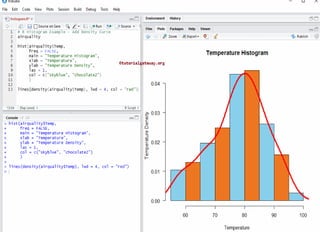 Data visualization using R | PPTX