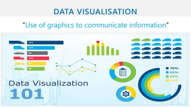 Data visualization | PPTX | Technology & Computing