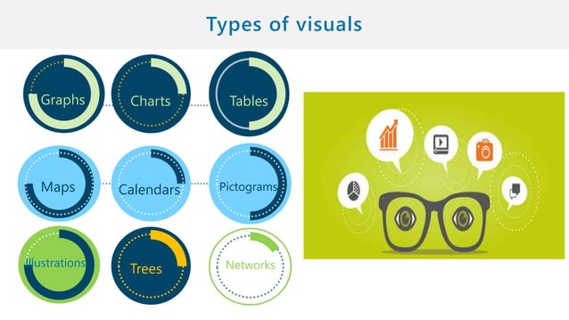 Data visualization | PPTX | Technology & Computing
