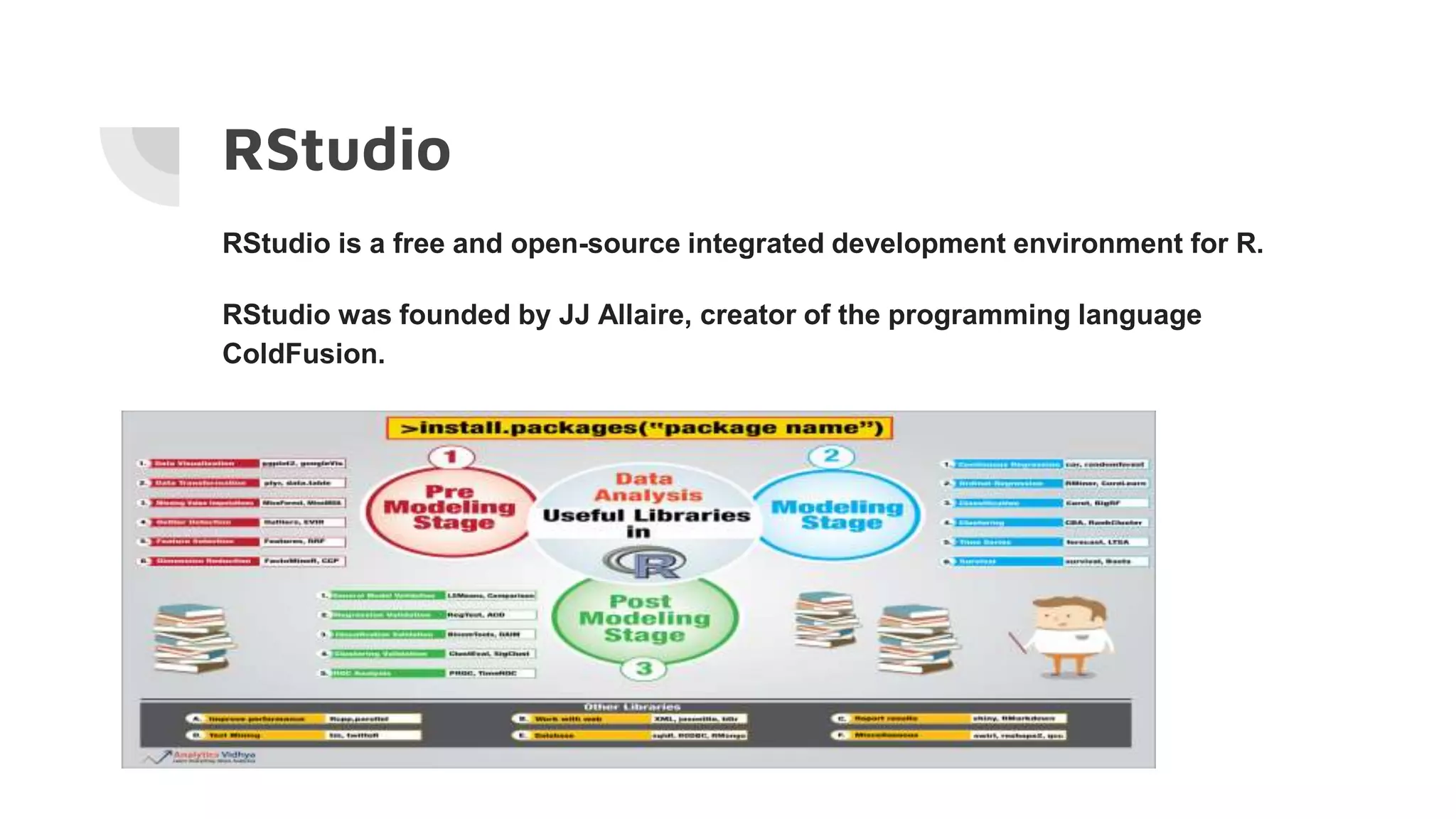 Data visualization | PPTX