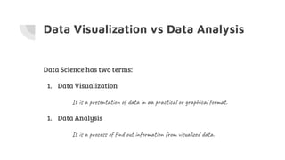 Data visualization | PPTX