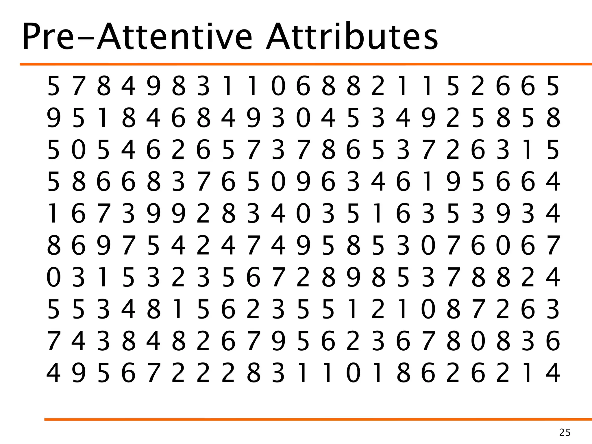 Data Visualization | PPTX