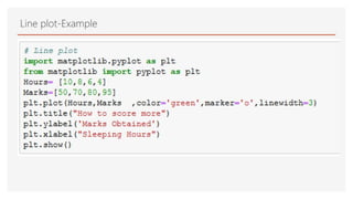 Data visualization in Data Science | PPT