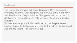 Data visualization in Data Science | PPT