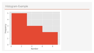 Data visualization in Data Science | PPT