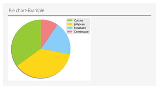 Data visualization in Data Science | PPT