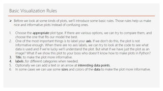 Data visualization in Data Science | PPT