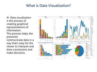 Data Visualization | PPT