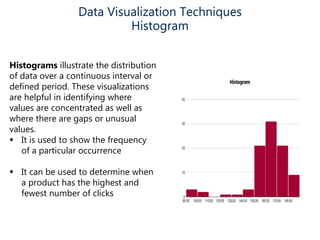 Data Visualization | PPT