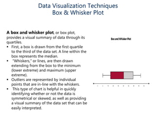 Data Visualization | PPT