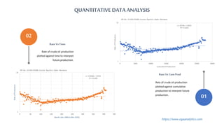 Data visualization | PPT