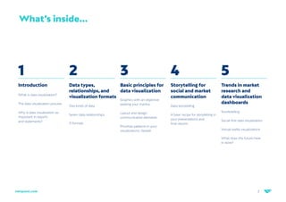 Data Visualization | PDF