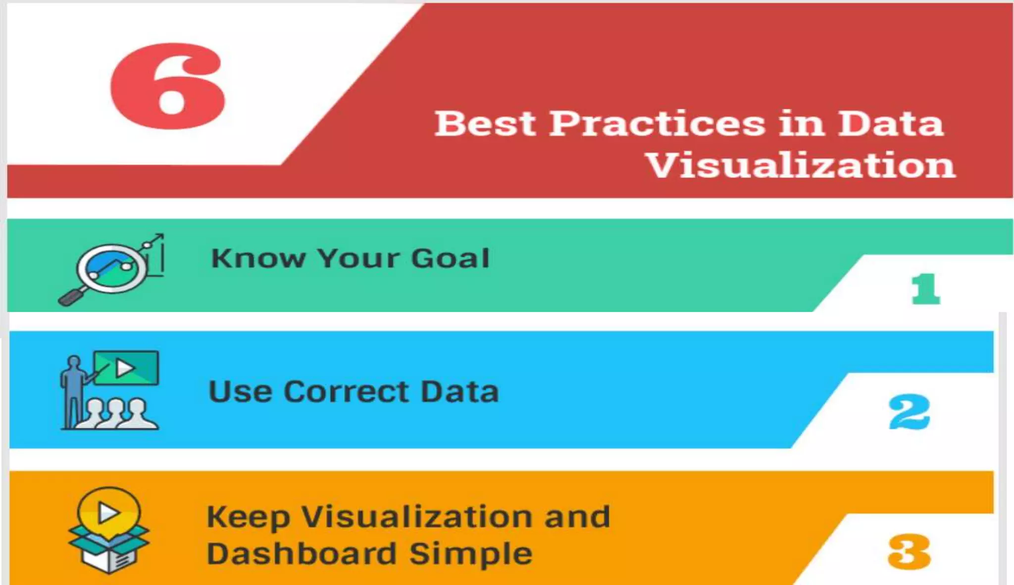 Data Visualization.pptx