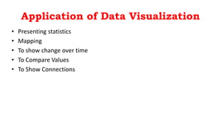 Data Visualization.pptx