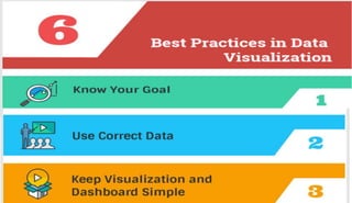 Data Visualization.pptx