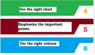 Data Visualization.pptx