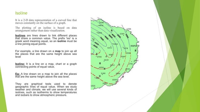 DATA VISUALIZATION.pptx | Graphics Software | Computer Software and Applications