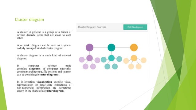 DATA VISUALIZATION.pptx | Graphics Software | Computer Software and Applications