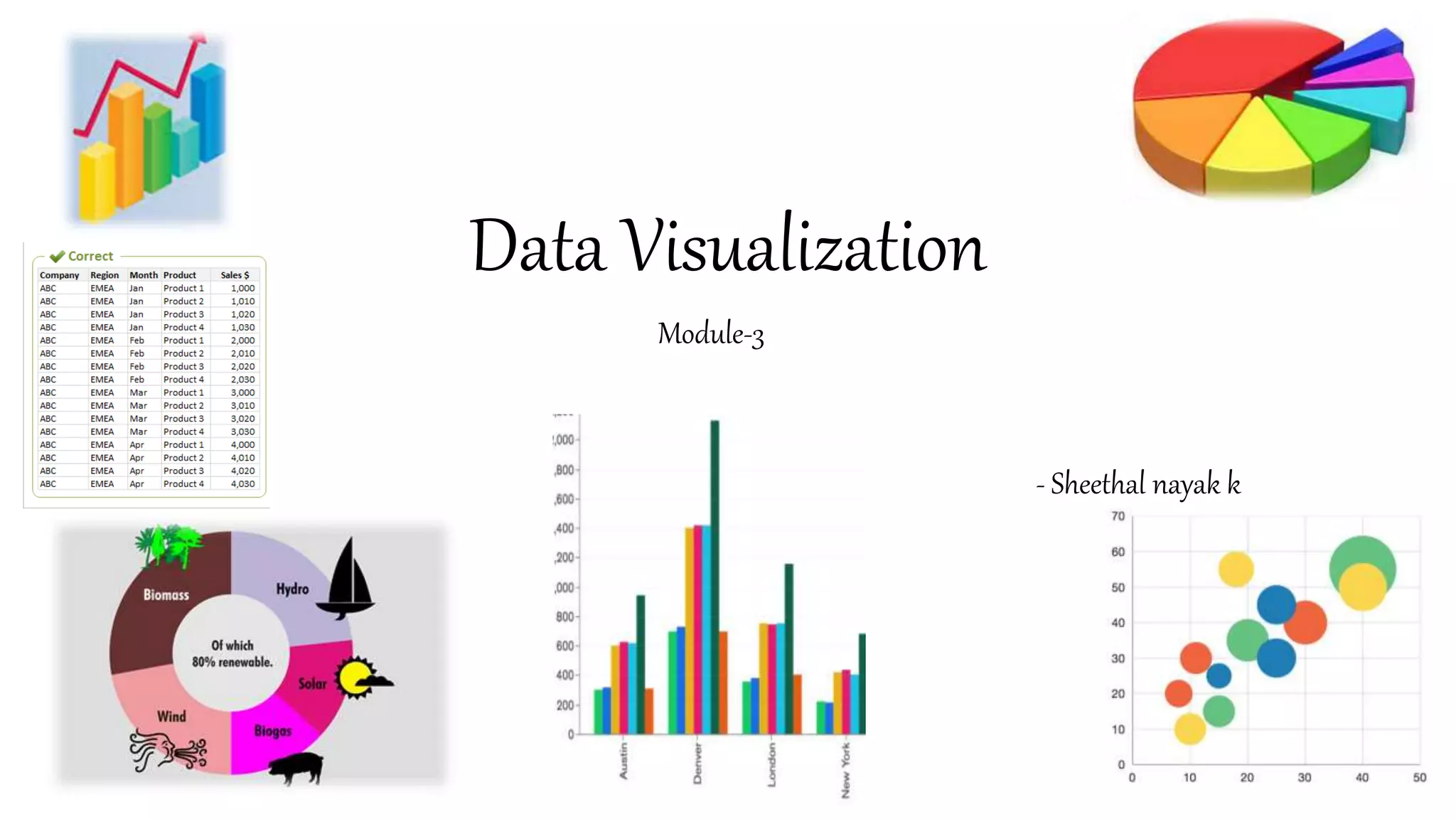 Data Visualization.pptx