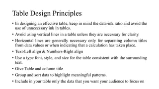 Data Visualization.pptx