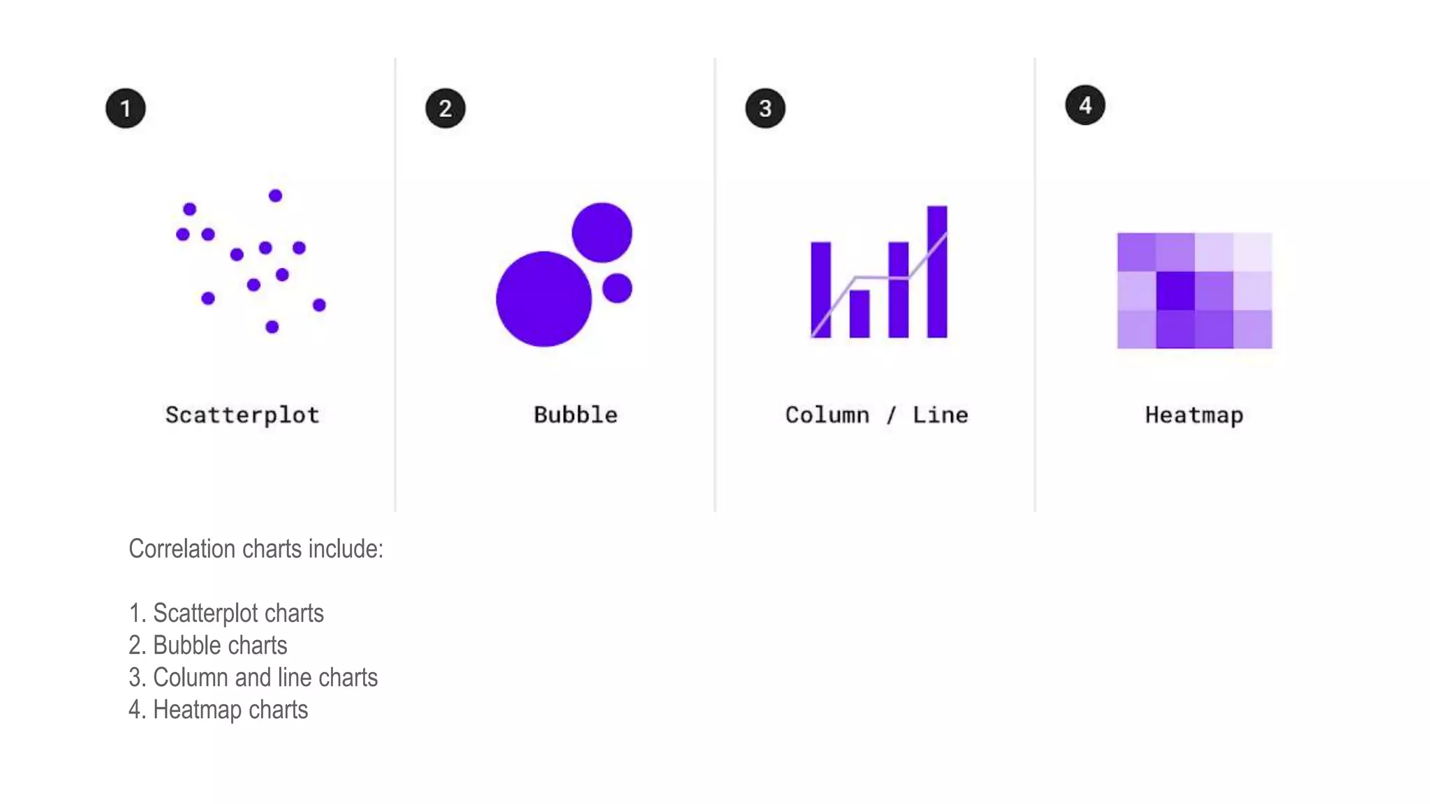 Data Visualization1.pptx
