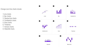Data Visualization1.pptx