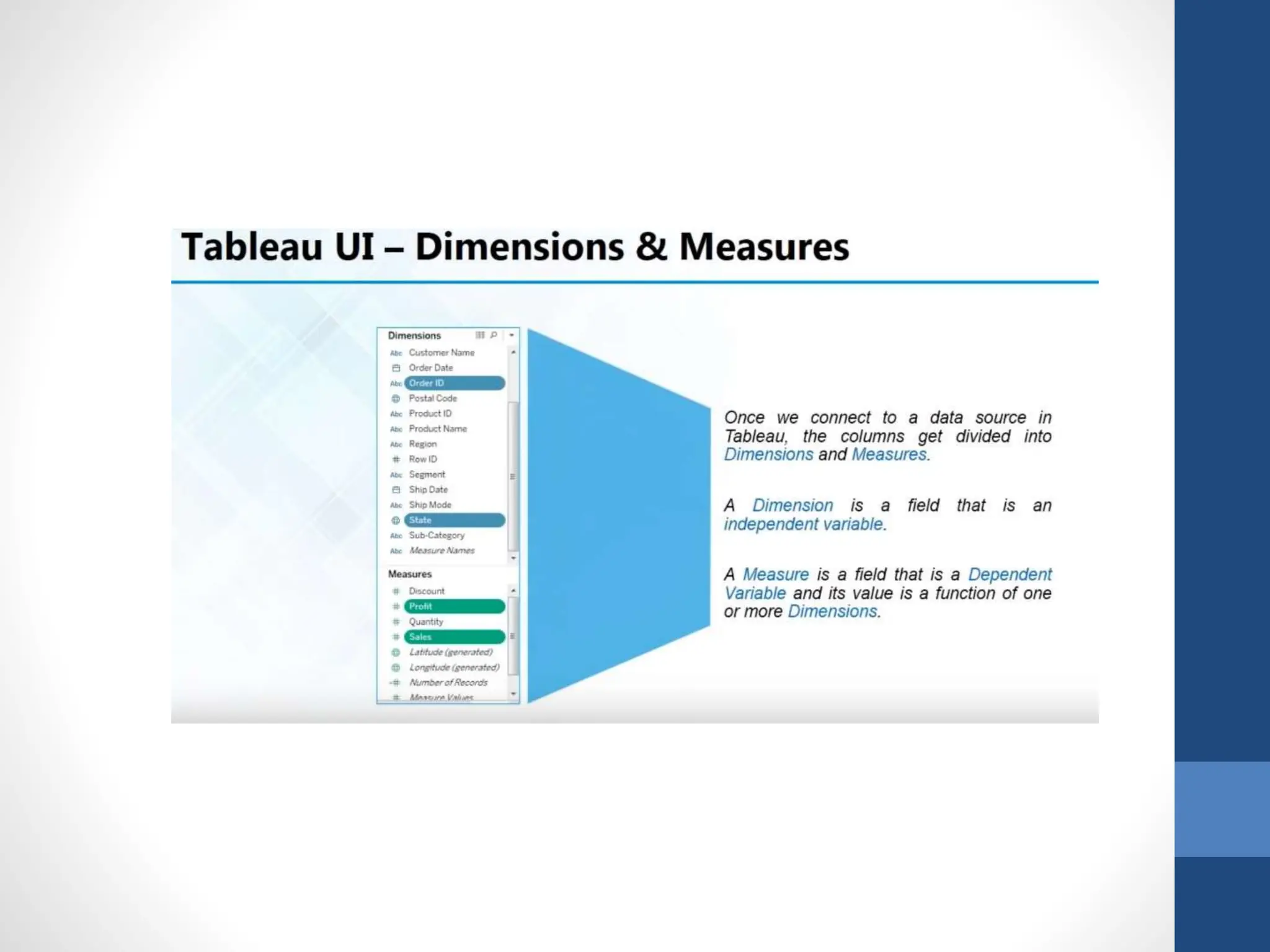Data Visualizationpptx 5694