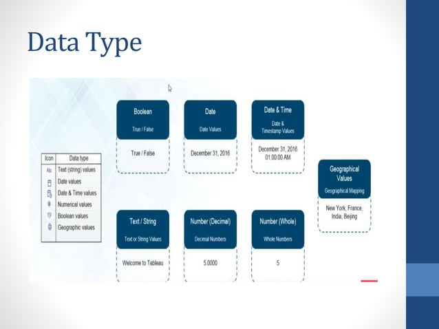 Data visualization.pptx