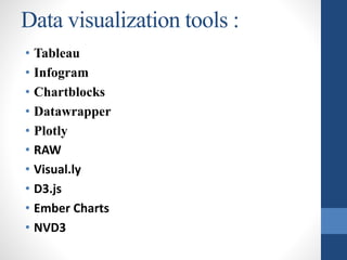 Data visualization.pptx