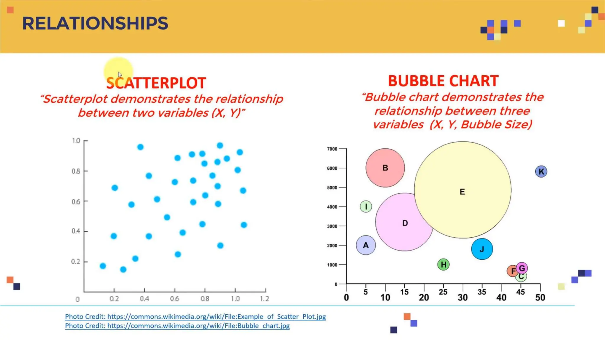 Data Visualization.pptx