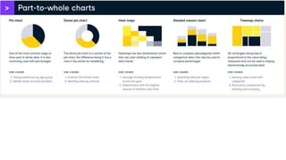 Data Visualization.pptx