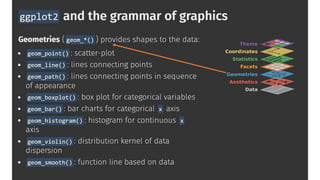 Data Visualization.pptx