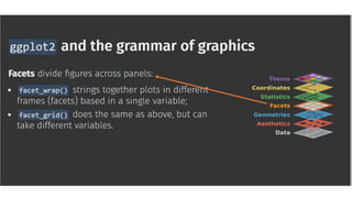 Data Visualization.pptx