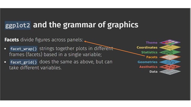 Data Visualization.pptx