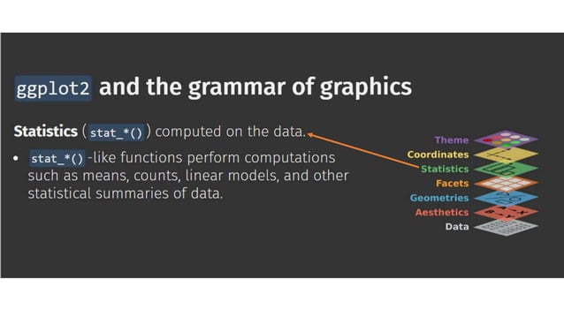 Data Visualization.pptx