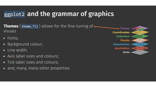 Data Visualization.pptx