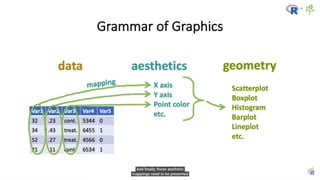 Data Visualization.pptx