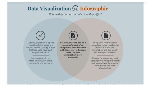 Data Visualization.pptx