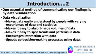Data Collection, analysis and Visualization.pptx
