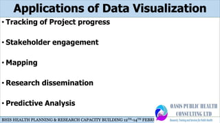Data Collection, analysis and Visualization.pptx