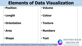 Data Collection, analysis and Visualization.pptx