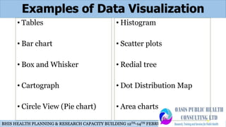 Data Collection, analysis and Visualization.pptx