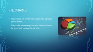 Data visualization is the representation of data through use of common ...