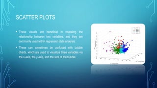 Data visualization is the representation of data through use of common ...