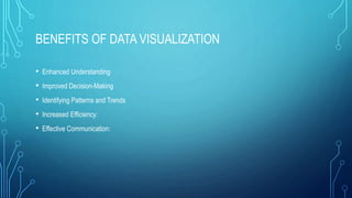 Data visualization is the representation of data through use of common ...