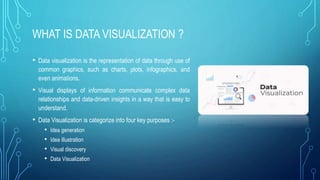 Data visualization is the representation of data through use of common ...