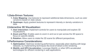 Data Visualization concept for beginners | PPT
